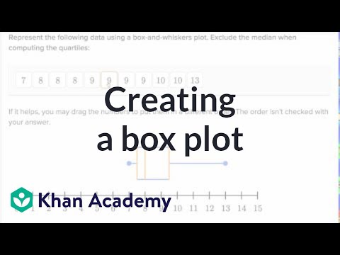 Box and whisker plot exercise example | Data and statistics | 6th grade | Khan Academy