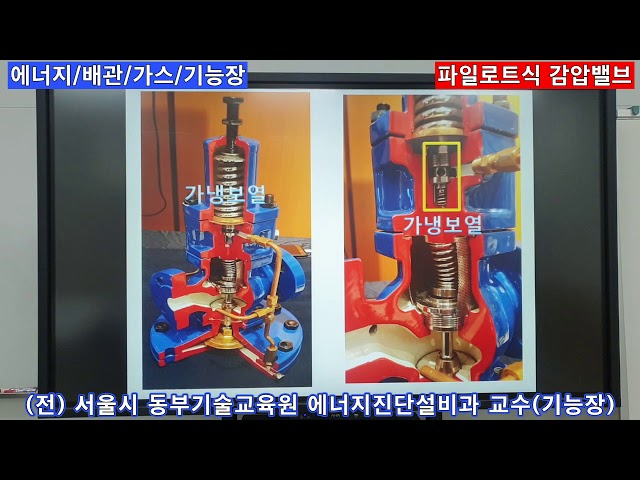 Forbes Marshal Valves - Forbes Marshall Pressure Reducing Valve FMPRV ...