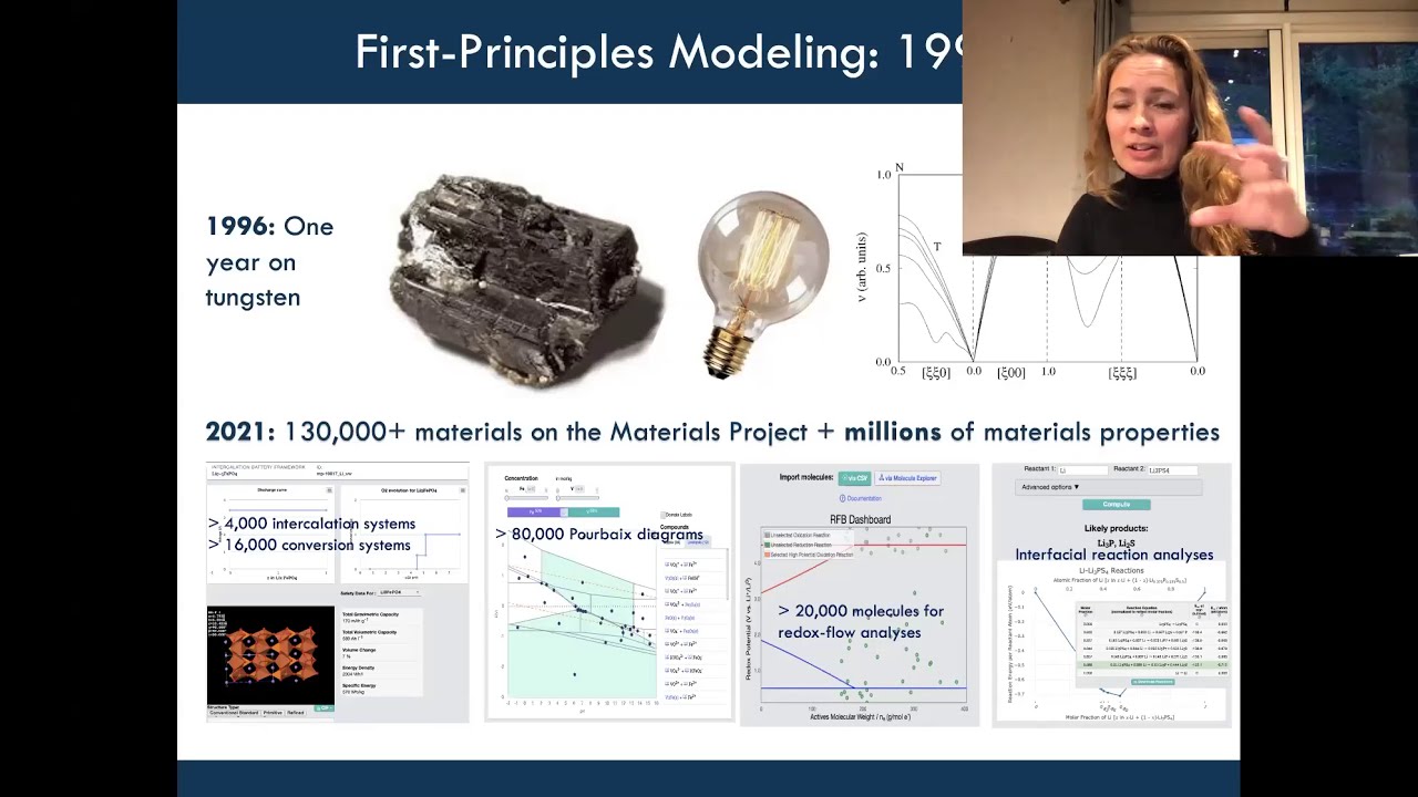 Data-Driven Design for Energy Materials