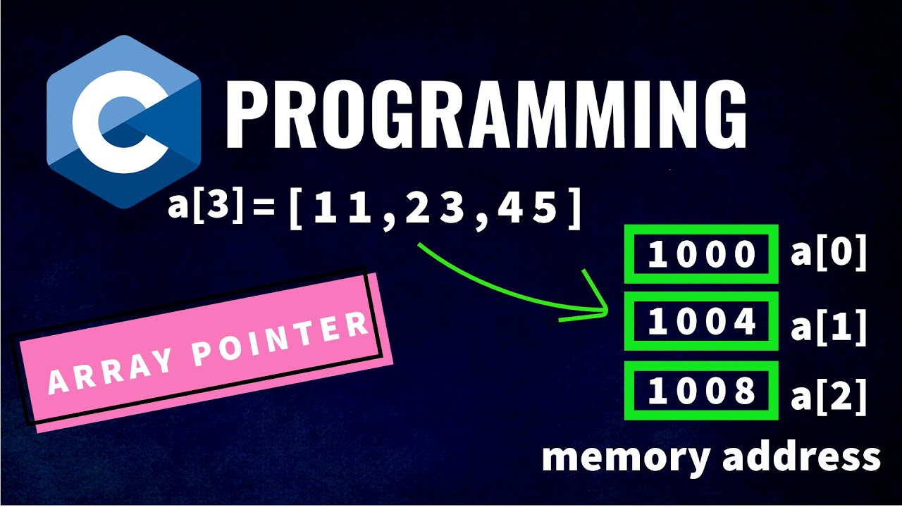 array pointer implementation in C (Hindi)