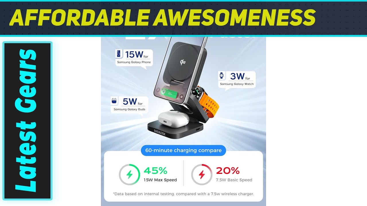 LULULOOK Qi2 Foldable 3 in 1: Amazing Power for Your Galaxy Ecosystem!
