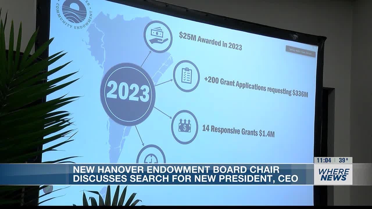 New Hanover Community Endowment to partner with Northside Food Co-Op to build grocery store