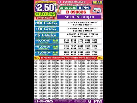 Punjab State Dear Summer Special Result Today 21-06-2025 8pm Declared #lottery #punjablottery