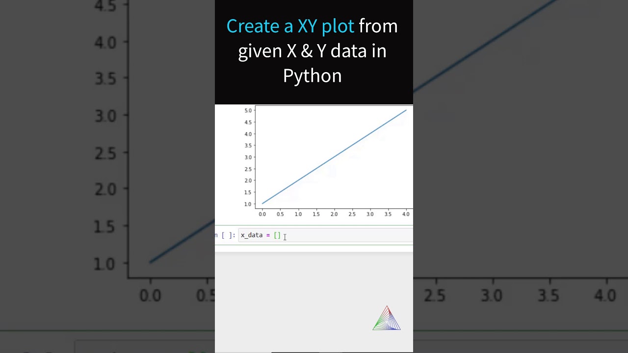 Learn to create a XY plot quickly in Python.