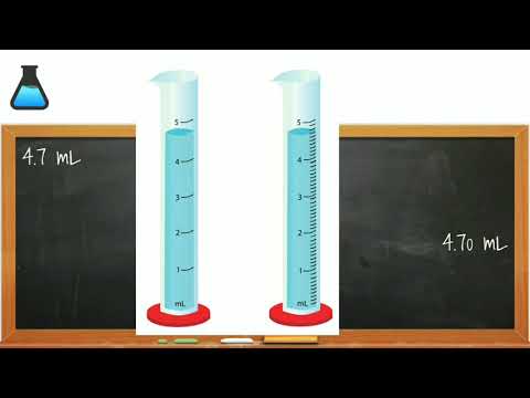 Lab 01 Chemistry and Measurement
