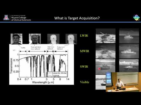 OSC Colloquium: Ron Driggers, "Advanced Infrared Systems"
