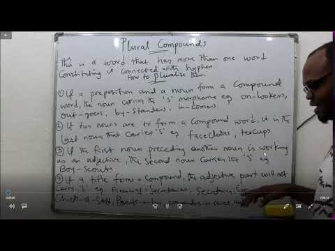 JAMB, WAEC LESSON 2022, English, Stress, word factory, synonyms and antonyms