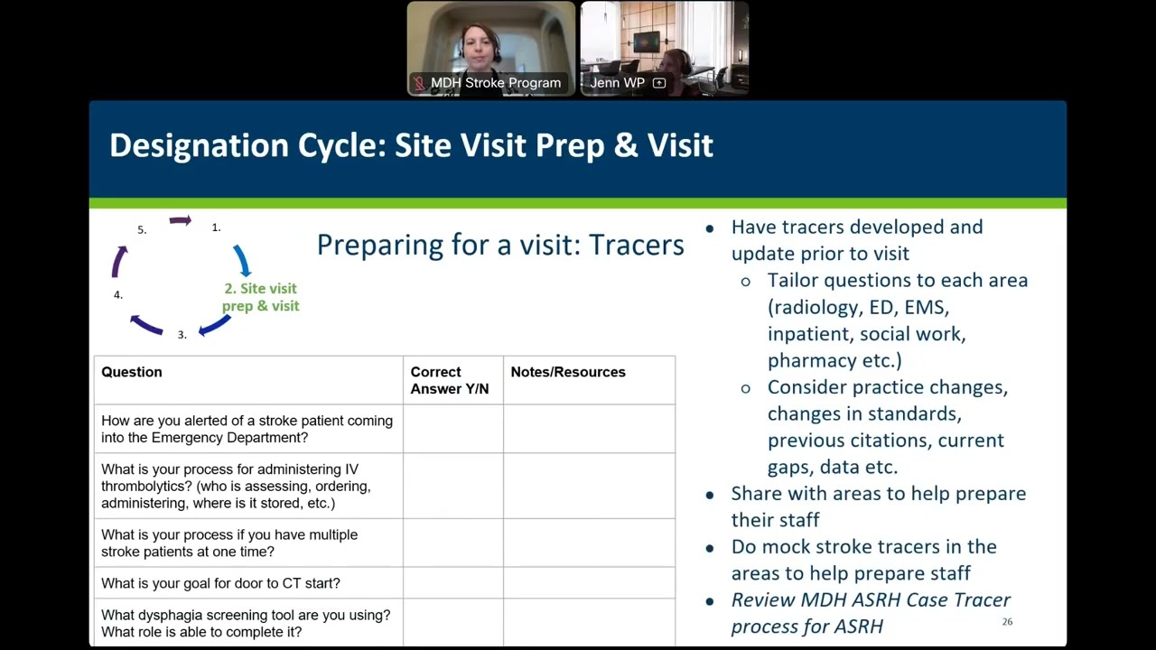 Stroke Coordinator 101 (Module 2 of 3) Certification and Designation