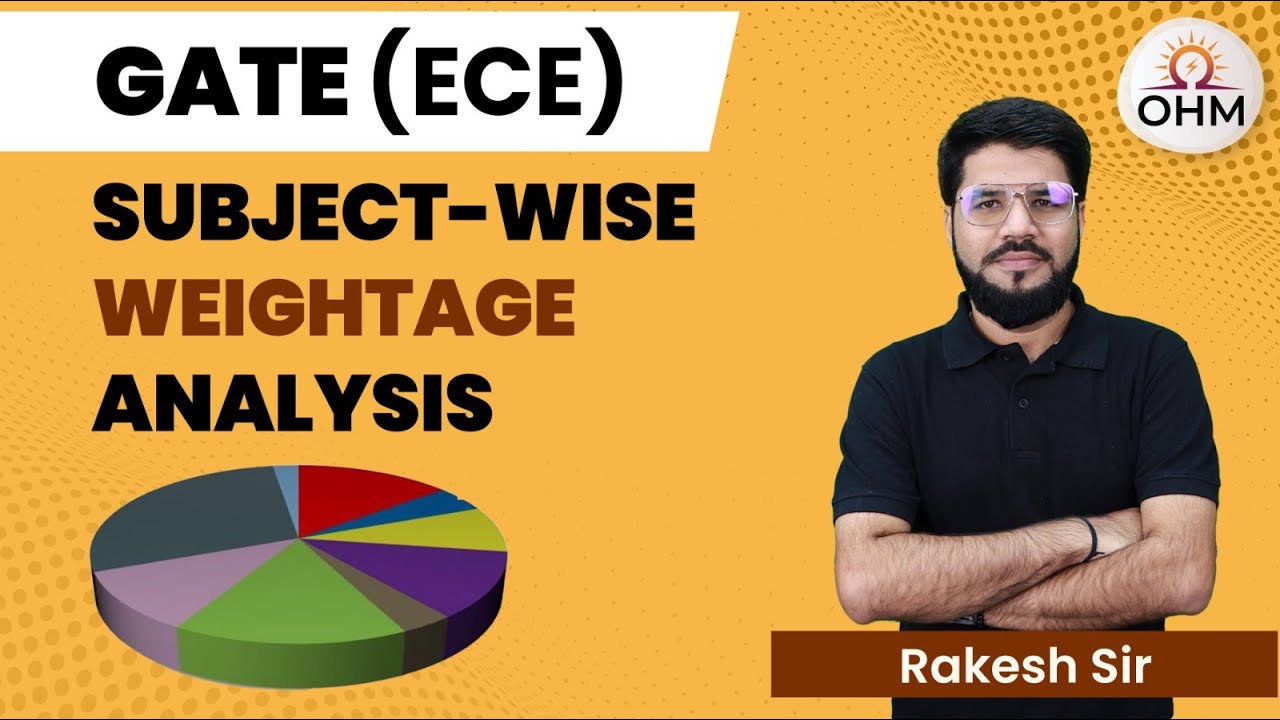 GATE ECE | SUBJECT WISE WEIGHTAGE ANALYSIS | IMPORTANT SUBJECTS #gate2025 #gateexam #gatepreparation