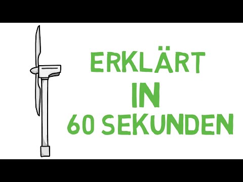 Windenergie in 60 Sekunden (Energiegewinnung und Wirkungsgrad)