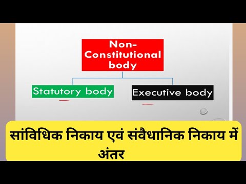 Difference between executive body and statutory body | statutory body | Executive body |