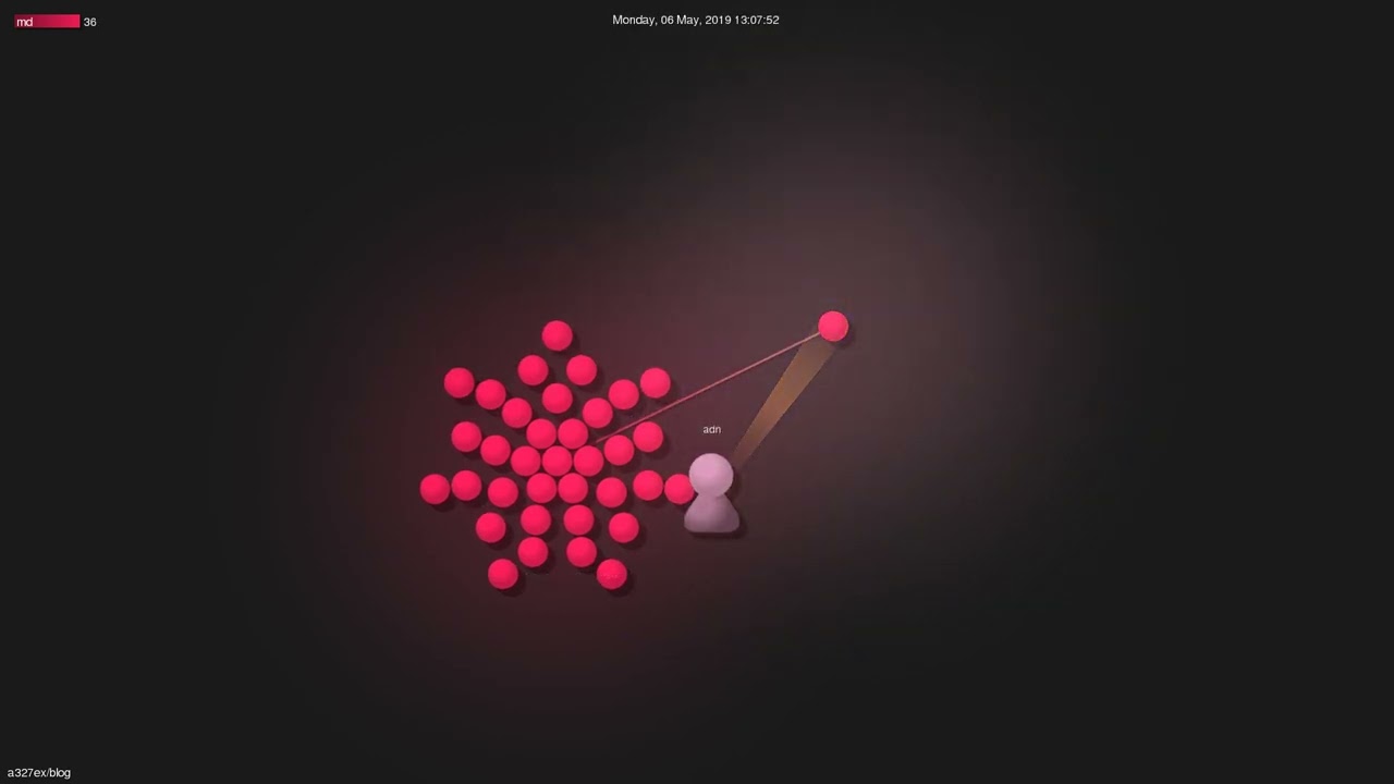 a327ex/blog - Gource visualisation