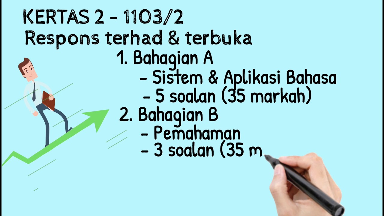 FORMAT BM SPM 2021