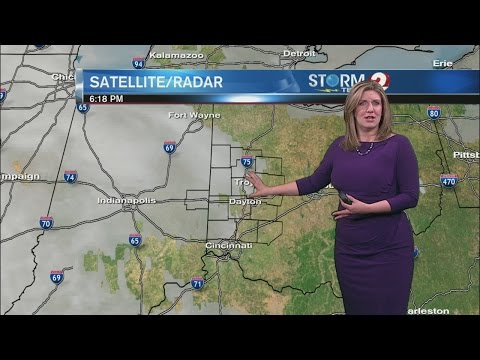 Storm Team 2 Forecast