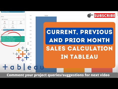 How to write calculation to display Current month, Previous month and Prior Month sales in Tableau?