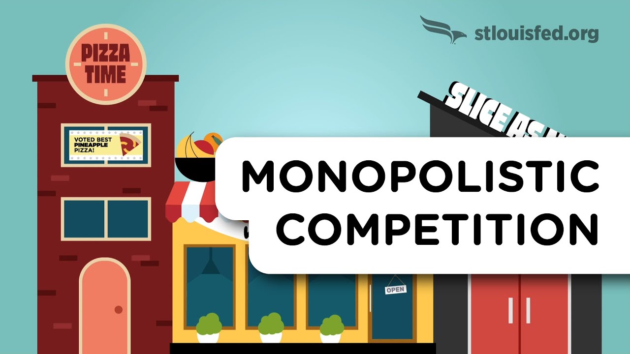 Monopolistic Competition | Economics Explained