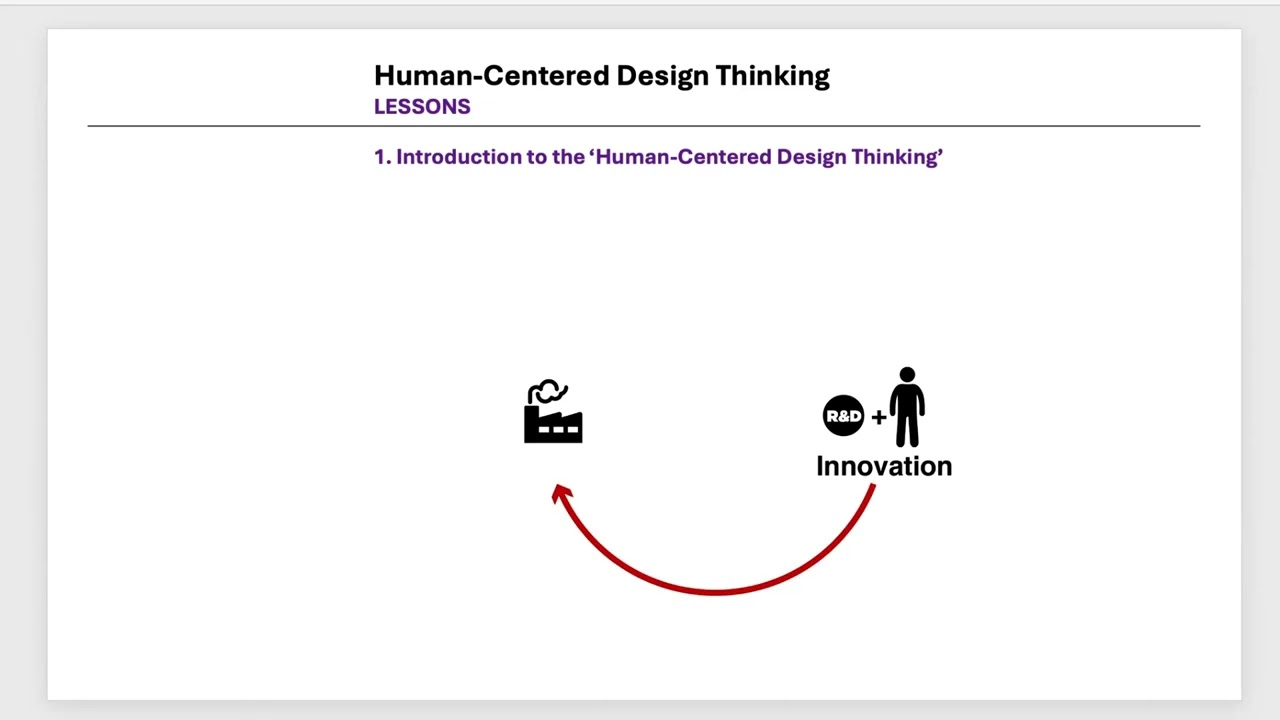 Design thinking for Business Leaders by Dharam Mentor