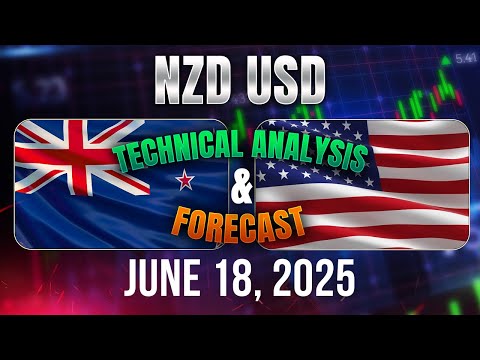 NZDUSD Forecast and Technical Analysis for June 18, 2025