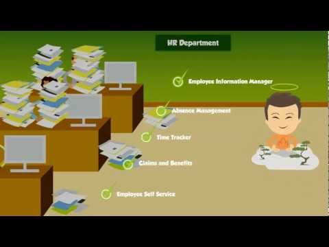 PeoplesHR - Work Life Balance Solution