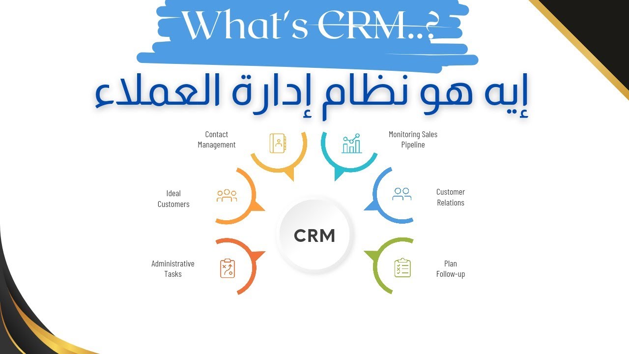 Understanding Customer Relationship Management (CRM) Systems | Galaxy.ai