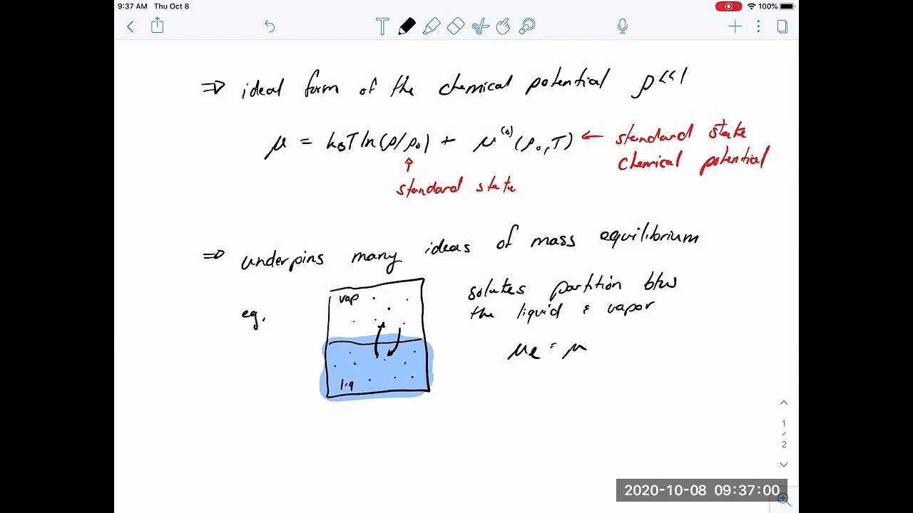 Chem 220a Lecture15