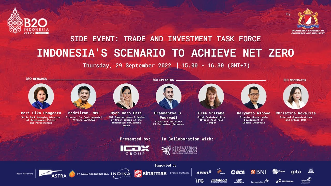 ICDX Academy | Belajar Trading | Video Edukasi Trading Pemula Mahir ...