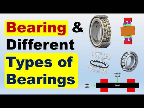 Different Types of Bearings Explained in Hindi | Bearing Basics