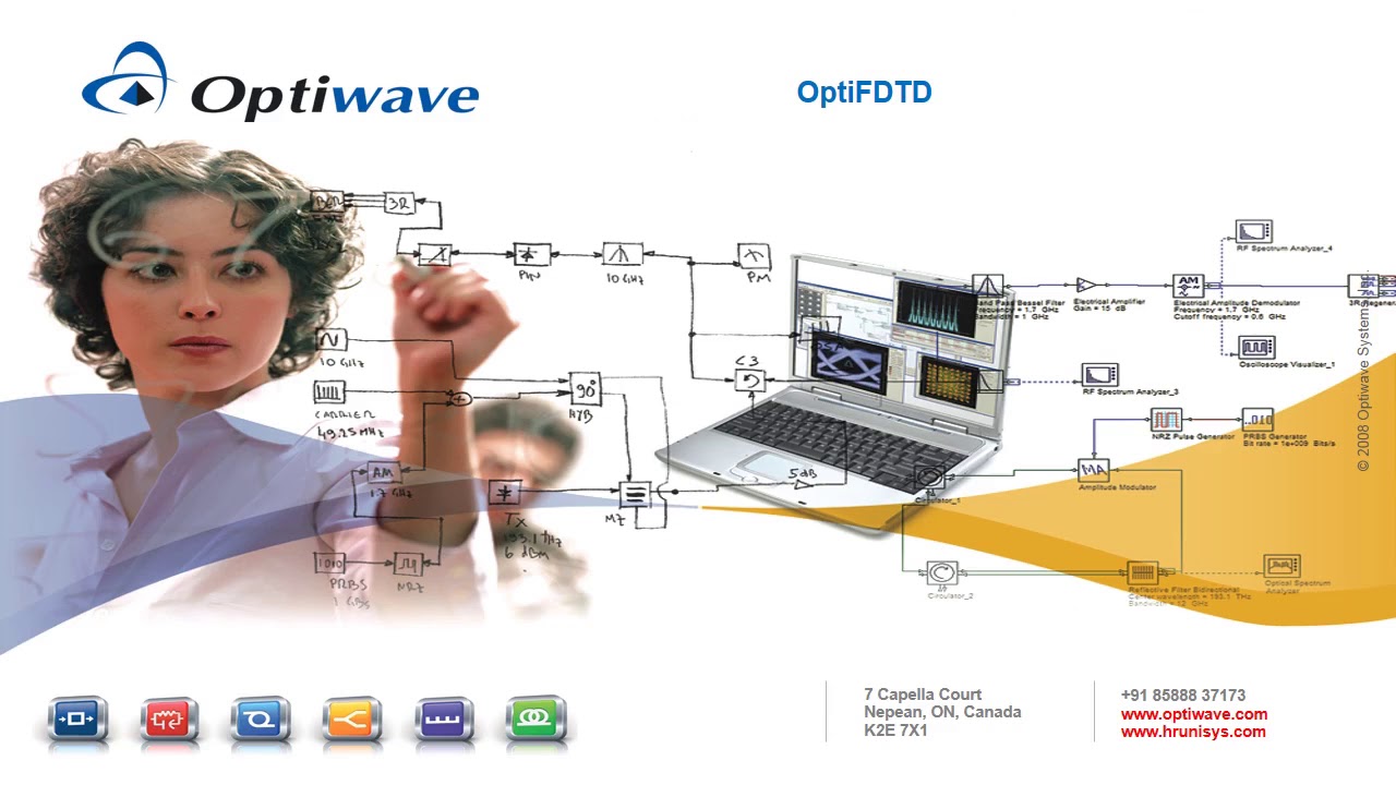 OPTIWAVE OVERVIEW