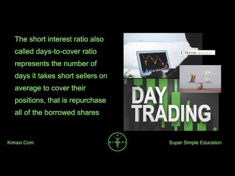 What is Short Interest ratio? Short Squeeze ? Citron Research?