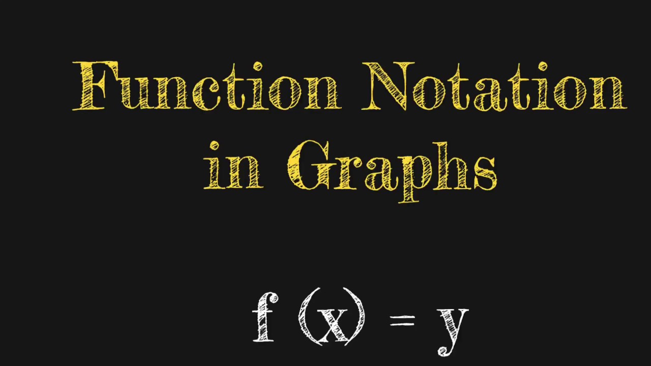 Function Notation in Graphs
