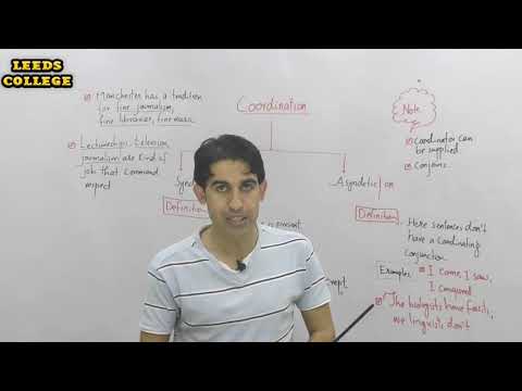 What is Coordination also its types (Lec: Inayat Afridi) LEEDs College Peshawar