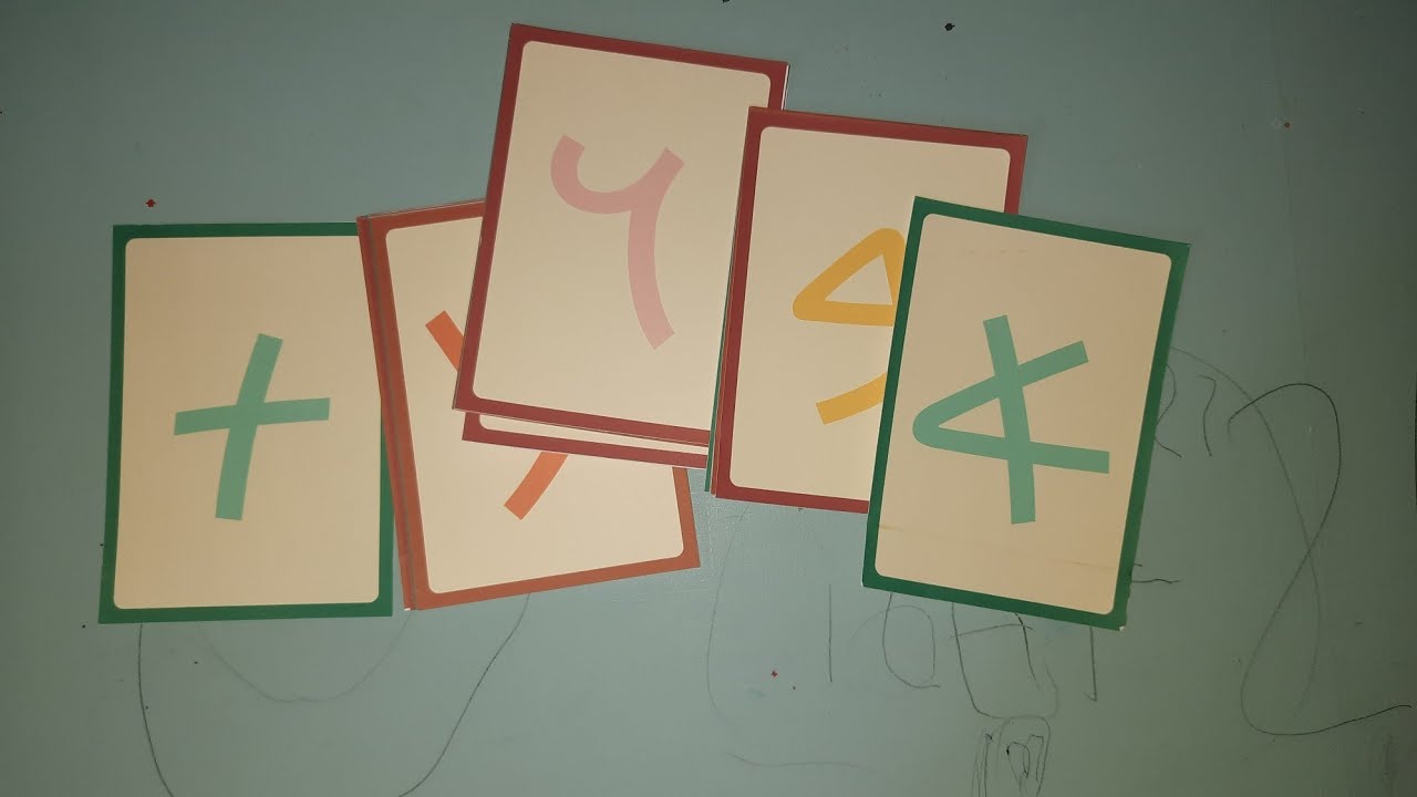 Learn Phoenician Letter - Phoenician Alphabet