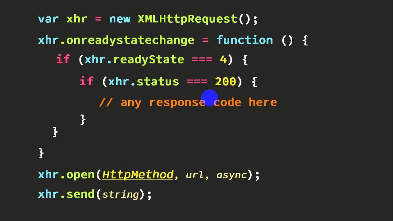 AJAX Tutorial 2 Ajax example with Javascript
