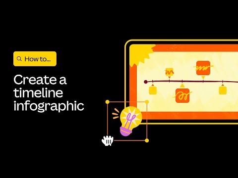 How to create a timeline infographic | Canva for Students