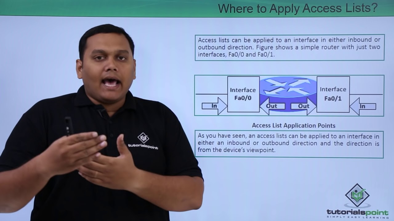 Applying an Access list