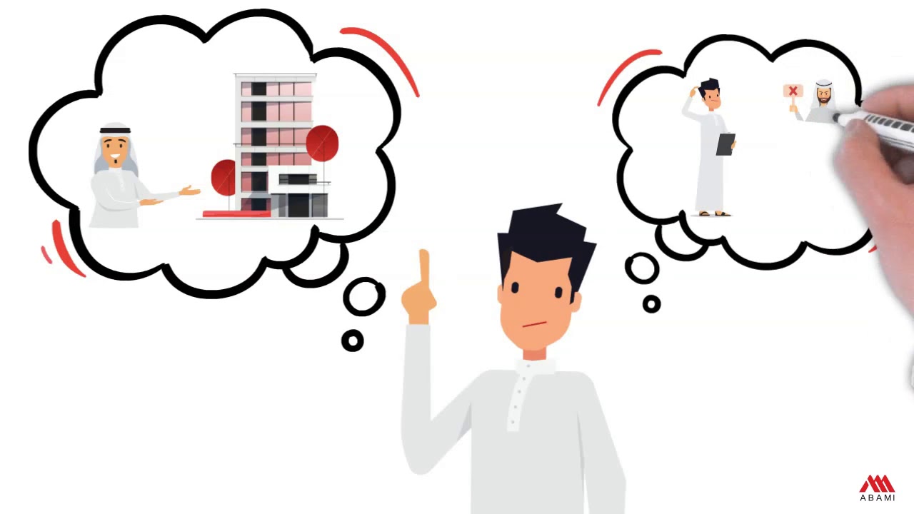 Creating a Service Mindset - ABAMI