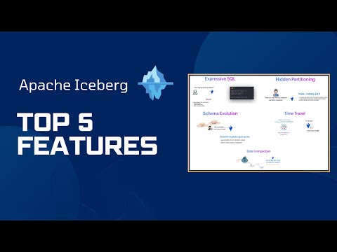 Discover Apache Iceberg: The Top 5 Features You Need to Know