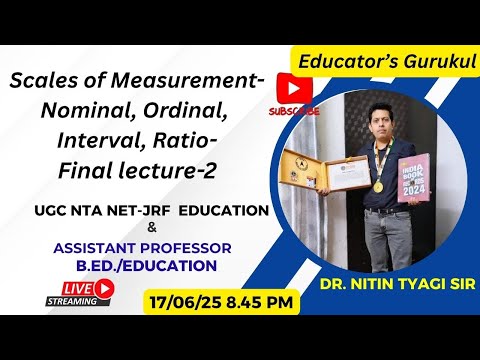 Scales/levels of Measurement- Nominal, Ordinal, Interval, Ratio