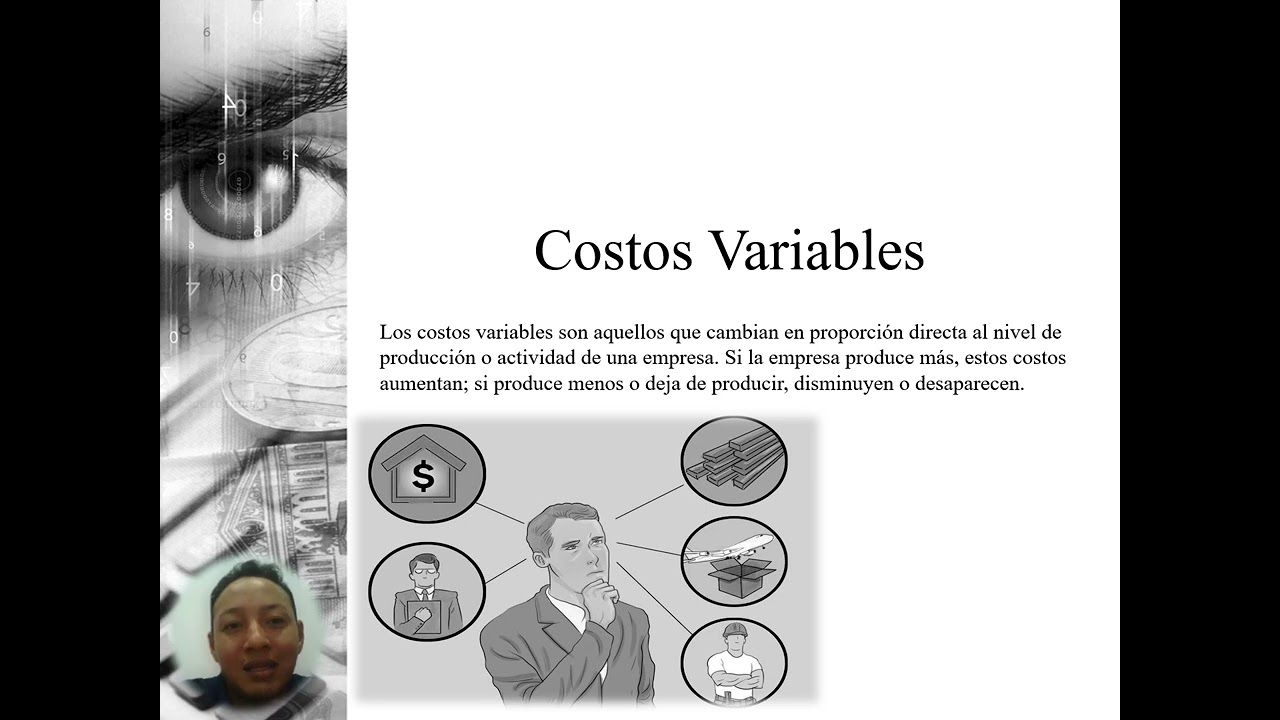 Tarea 4 Función de producción, costos, y elasticidad. Función de Costos de Producción