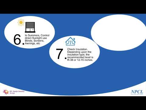 NPCL : NOIDA POWER COMPANY LIMITED