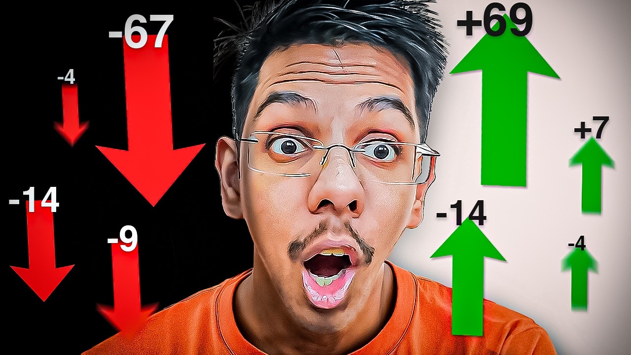 Stop Playing Chess the Hard Way (Do this instead)