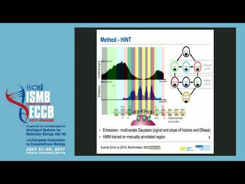 TTPM5-I: Prediction of Regulatory Networks... - Costa, Schulz, Heinig - Tutorials - ISMB/ECCB 2017