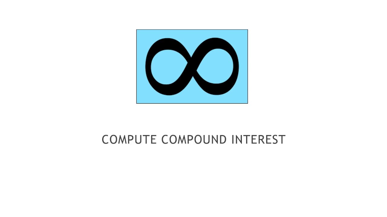 College Algebra 4.2.2 Compute Compound Interest