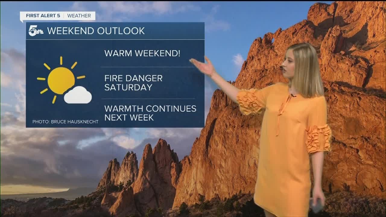 Warm weekend ahead in southern Colorado