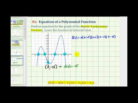 Ex1: Find an Equation of a Degree 4 Polynomial Function From the Graph ...