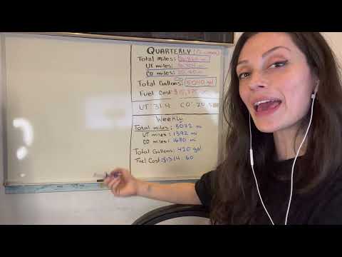 IFTA Made Simple: Making IFTA Understandable