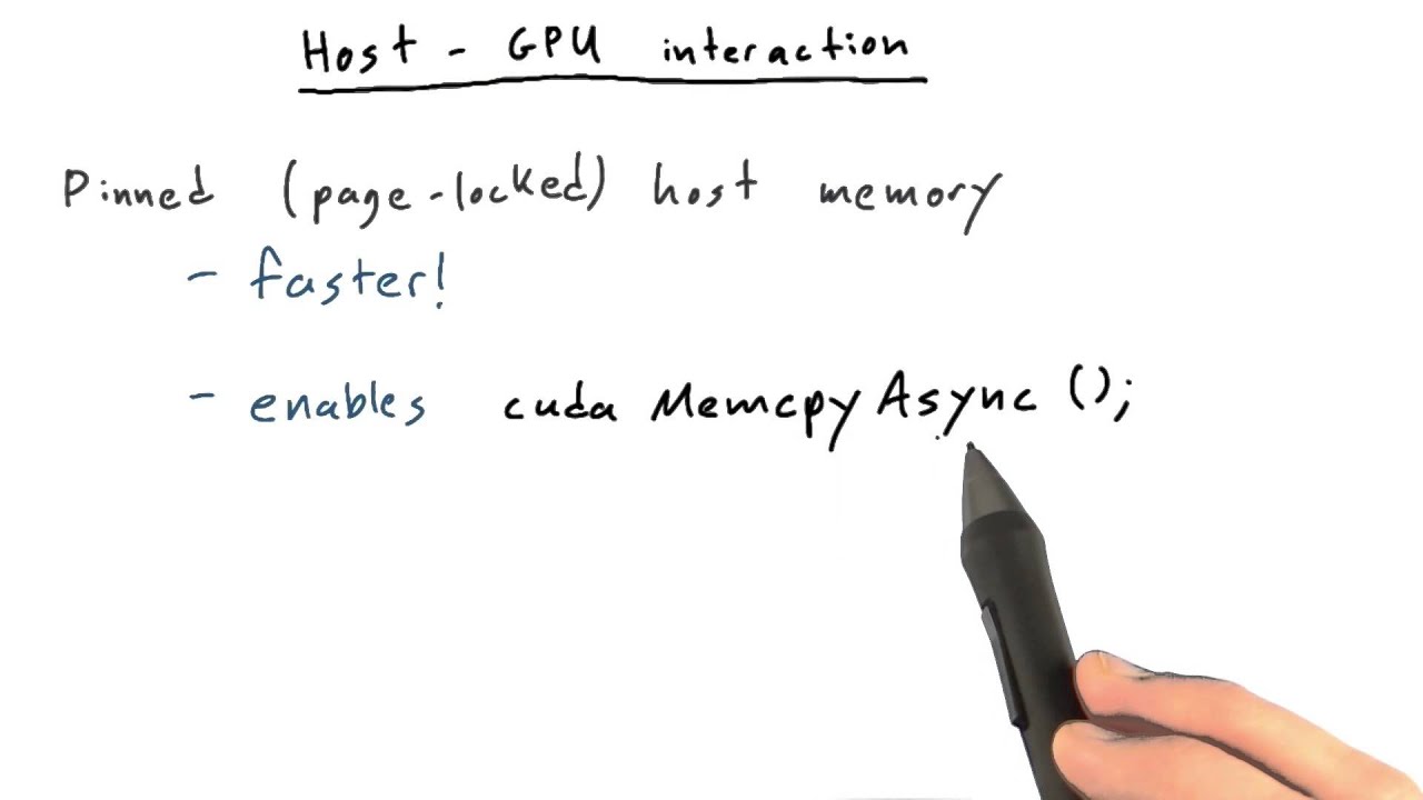 Host-GPU Interaction - Intro to Parallel Programming