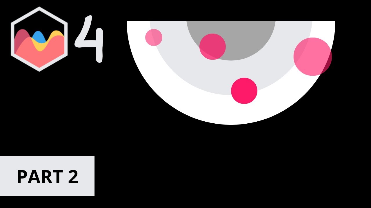 How to Create Scatter PolarArea Chart in Chart JS 4 Part 2