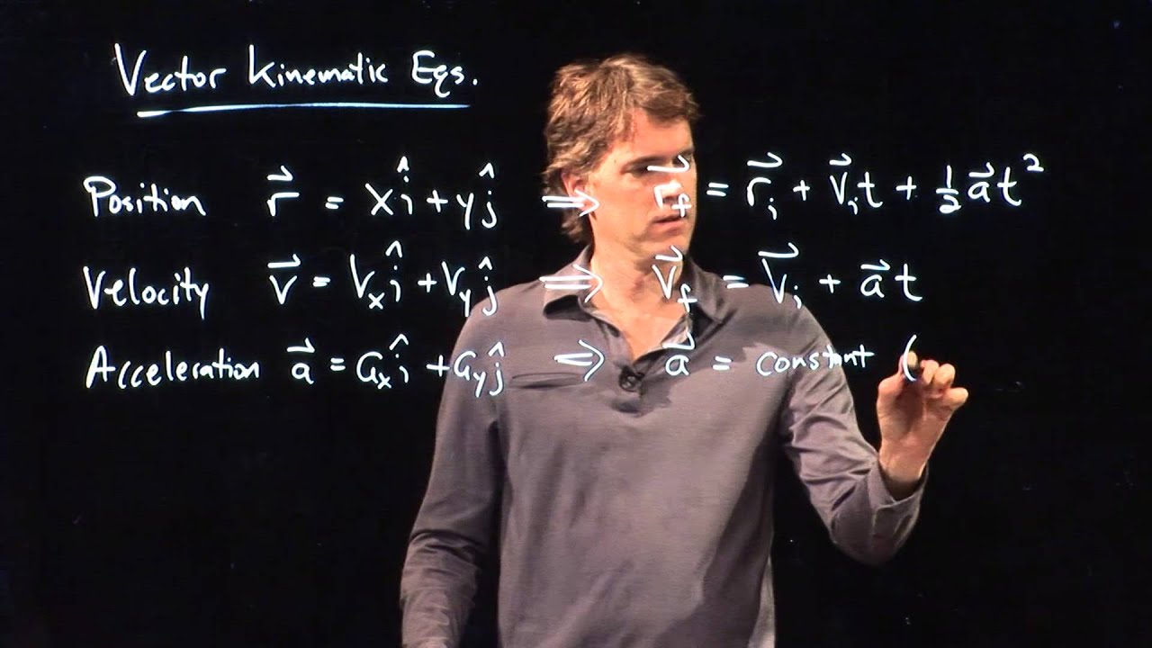 Vector Kinematic Equations