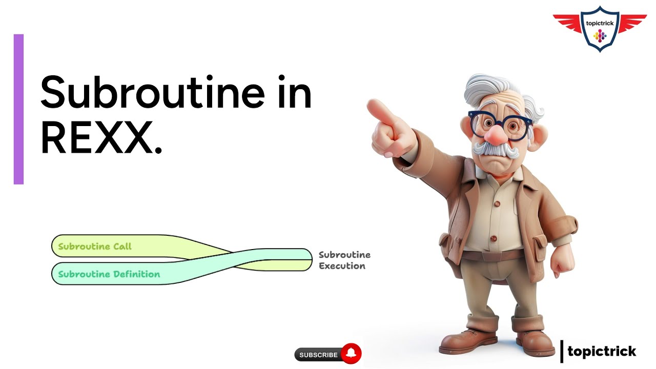 Rexx Subroutines Explained: Master CALL, RETURN & Function Basics (2025 Guide!)